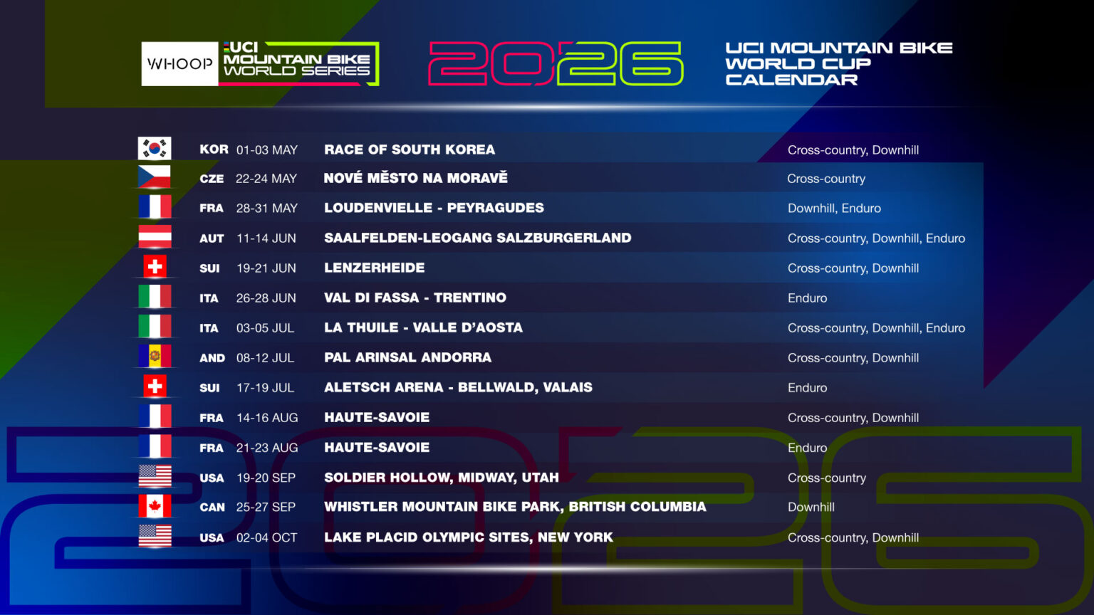 Svelato il calendario WHOOP UCI Mountain Bike World Series 2026 ...